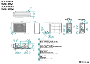 EBLA04-08E3V3 | Daikin