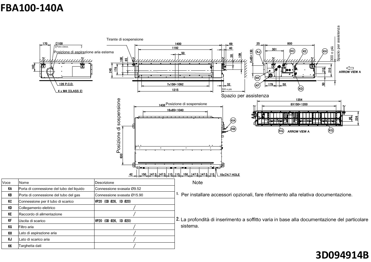 FBA-A | Daikin