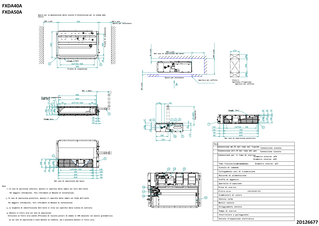 FXDA-A | Daikin