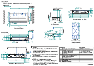 FXDQ-A3 | Daikin