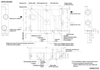 VKM-GBM | Daikin
